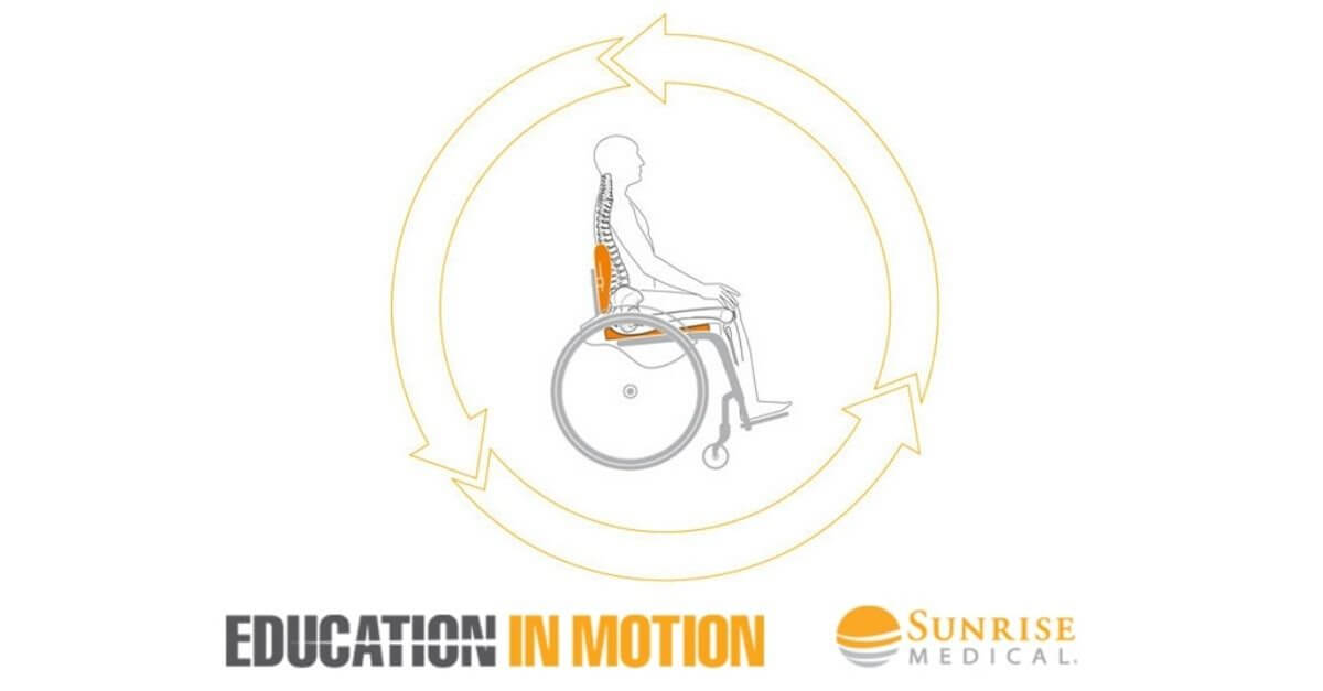 Seating and Wheelchair Angles | Sunrise Medical